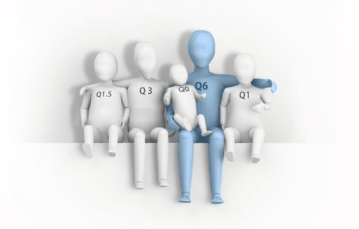 3D HUMAN MODEL in SolidWorks, CATIA, CREO, NX, Parasolid & STEP